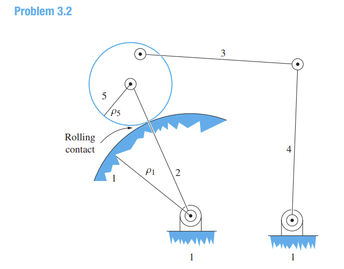 Solved 1 ﻿draw An Appropriate Vector Loop 2 ﻿write Out The