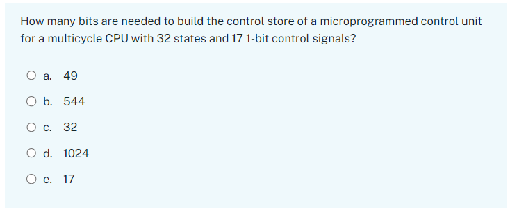 Solved How many bits are needed to build the control store | Chegg.com