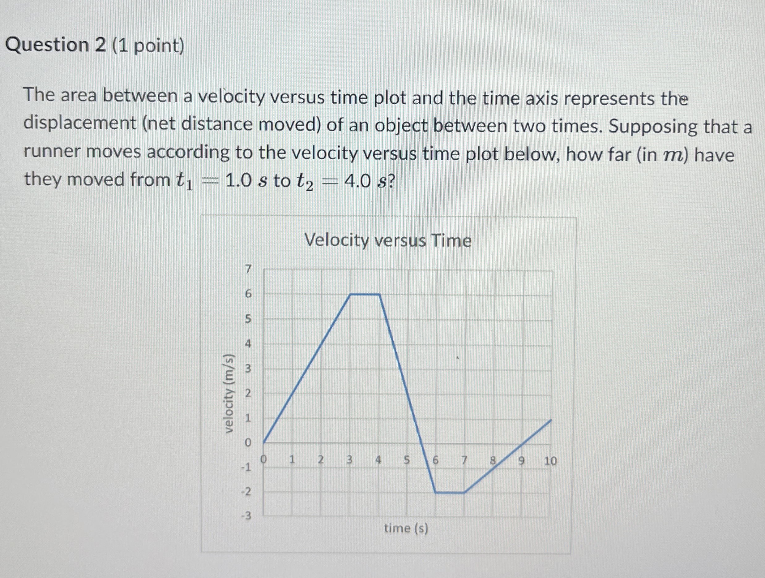 Solved Question 2 (1 ﻿point)The area between a velocity | Chegg.com