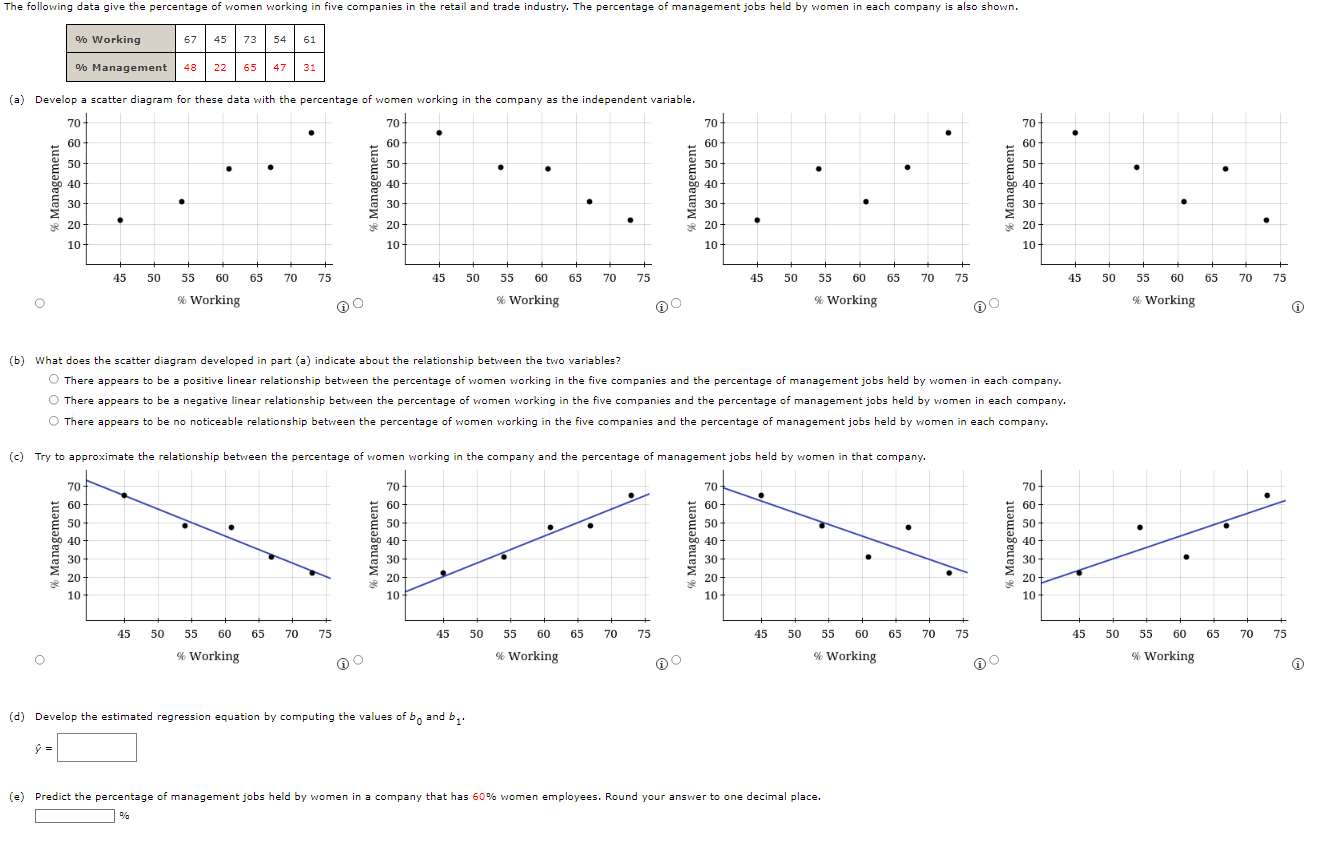 Solved Dataset Available:A statistical program is | Chegg.com