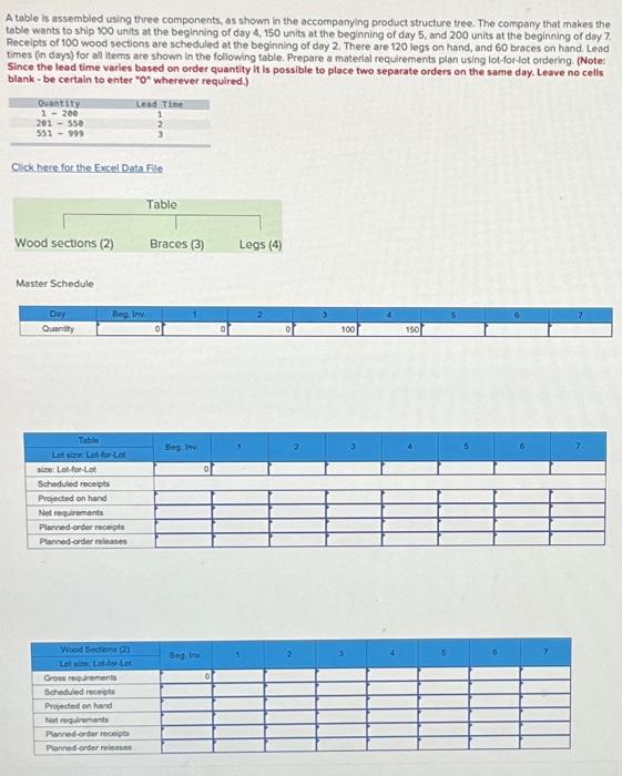 Solved A table is assembled using three components, as shown | Chegg.com