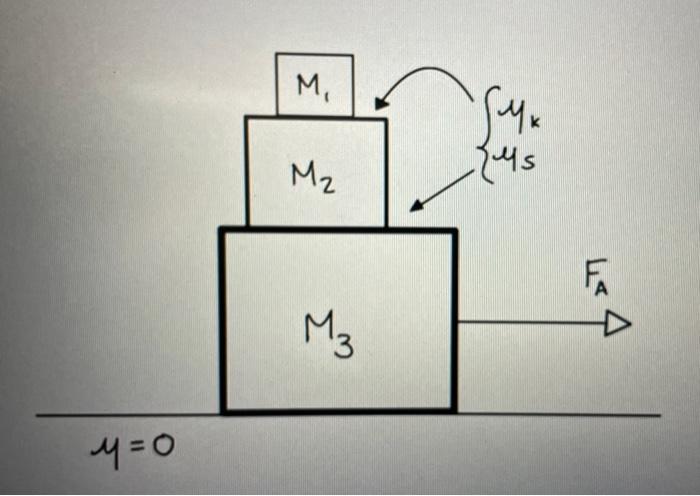 Solved In the figure in the instructions, three masses are | Chegg.com