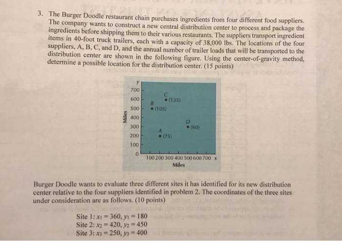 Solved 3. The Burger Doodle restaurant chain purchases | Chegg.com