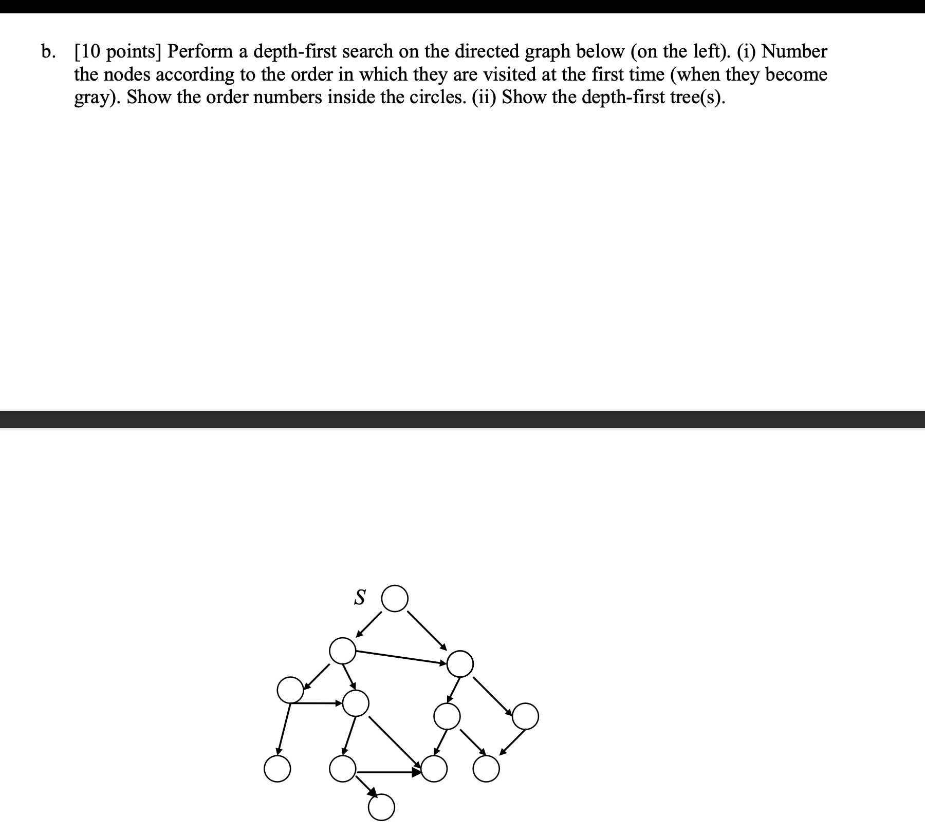 Solved b. [10 ﻿points] ﻿Perform a depth-first search on the | Chegg.com