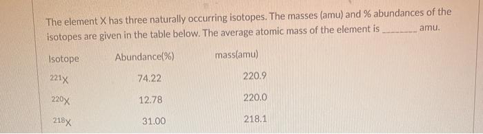 Solved The element X has three naturally occurring isotopes. | Chegg.com