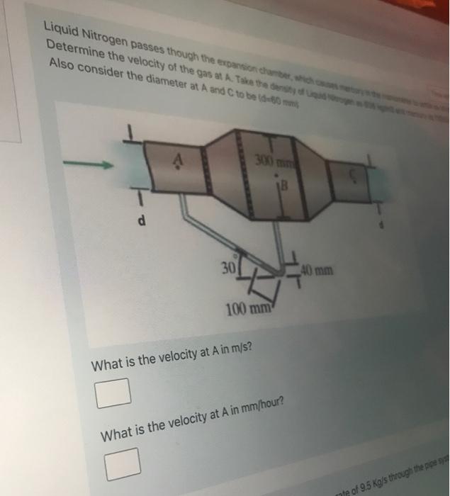 Liquid Nitrogen passes though the expansion chart | Chegg.com