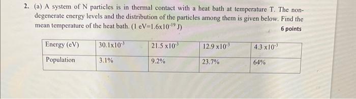 Solved 2. (a) A system of N particles is in thermal contact | Chegg.com