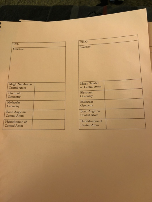 Solved Structure: Magic Number on Central Atom Magic Number | Chegg.com