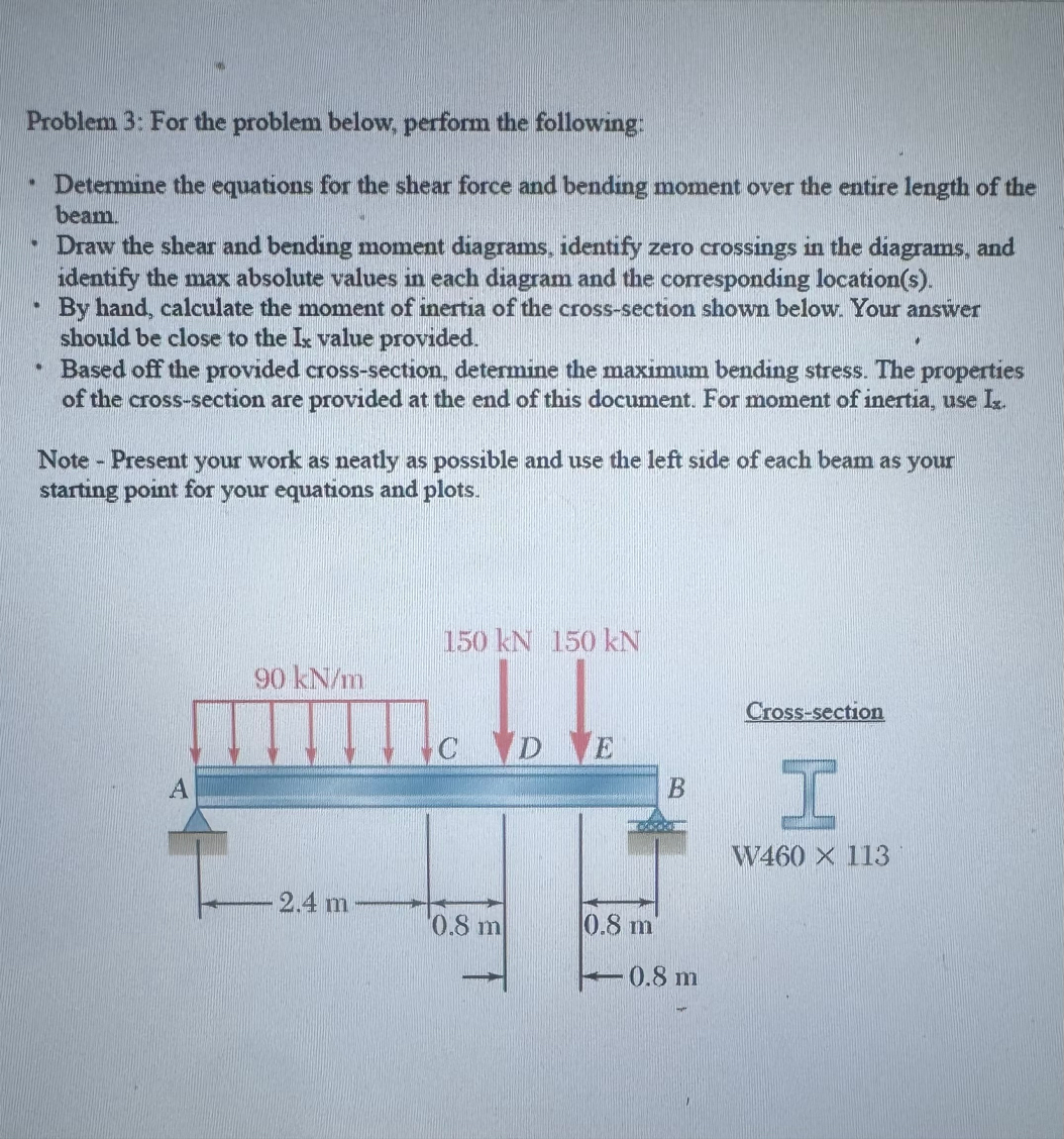 Solved Problem 3: For the problem below, perform the | Chegg.com