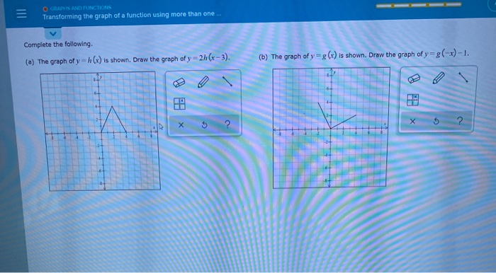 Solved OGRAPHS AND FUNCTIONS Transforming the graph of a | Chegg.com