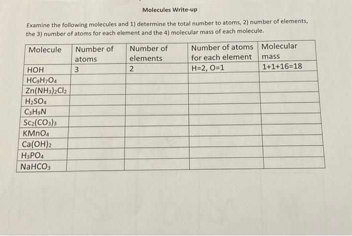 Solved Examine the following molecules and 1) determine the | Chegg.com