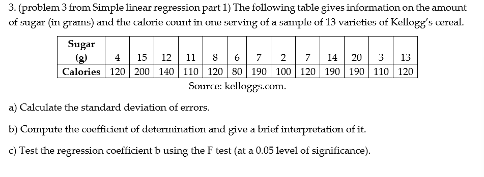 Solved (problem 3 ﻿from Simple linear regression part 1) | Chegg.com