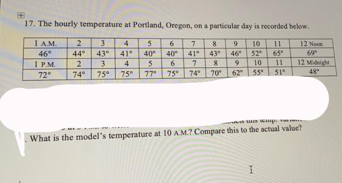 Solved whats the models temp at 10am? compare this to the | Chegg.com