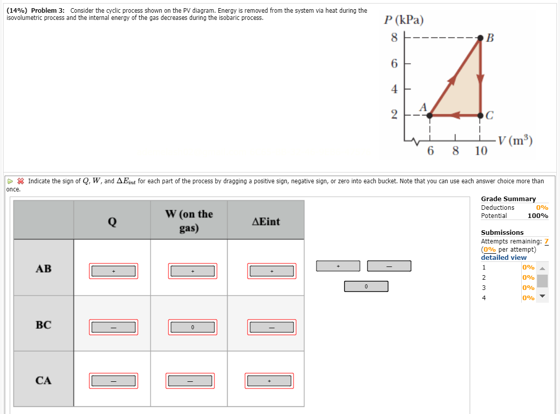 Solved (14%) ﻿Problem 3: Consider the cyclic process shown | Chegg.com