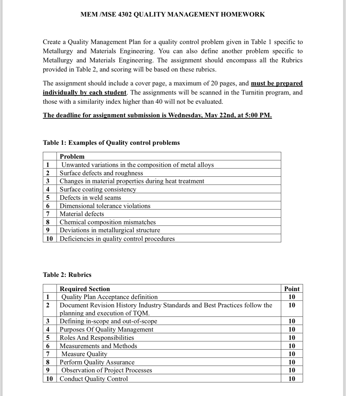 Solved MEM /MSE 4302 ﻿QUALITY MANAGEMENT HOMEWORKCreate a | Chegg.com