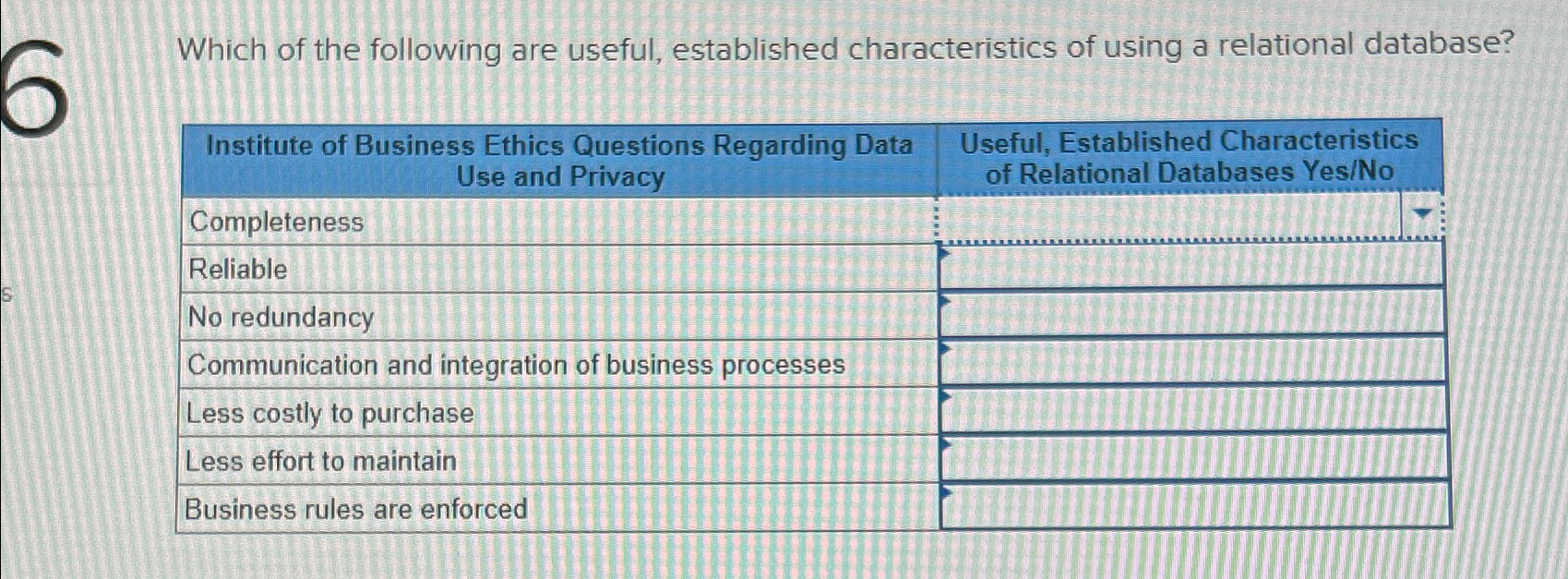 Solved Which of the following are useful, established | Chegg.com