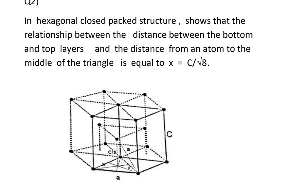 Solved In hexagonal closed packed structure, shows that the | Chegg.com
