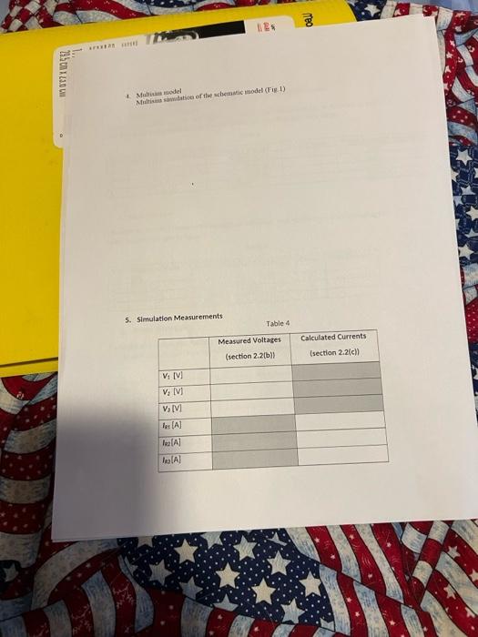 A. Mallisias nedel 5. Simulation Measurements Table | Chegg.com