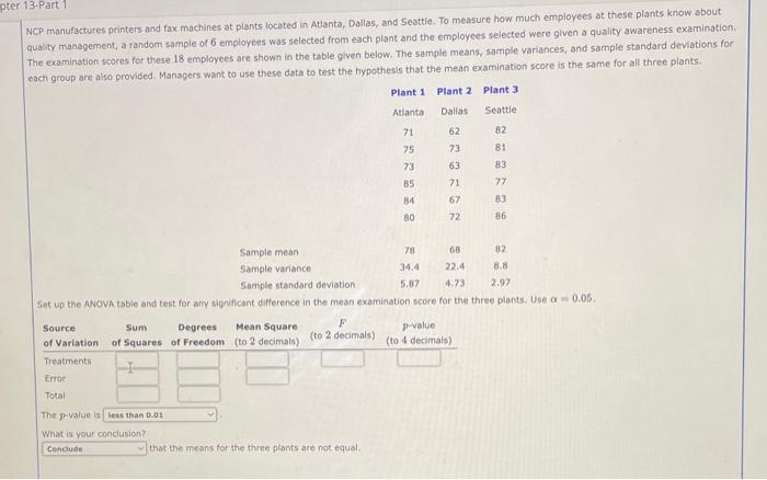 Solved In a completely randomized design, seven experimental | Chegg.com
