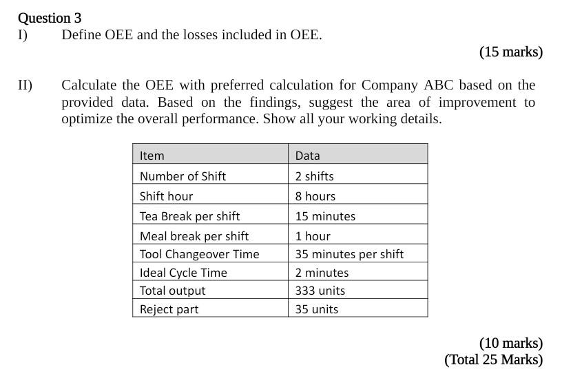Solved Question 3 I) Define OEE and the losses included in | Chegg.com