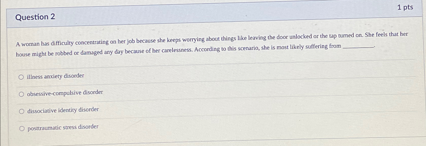 Solved Question 21 ﻿ptsA woman has difficulty concentrating | Chegg.com