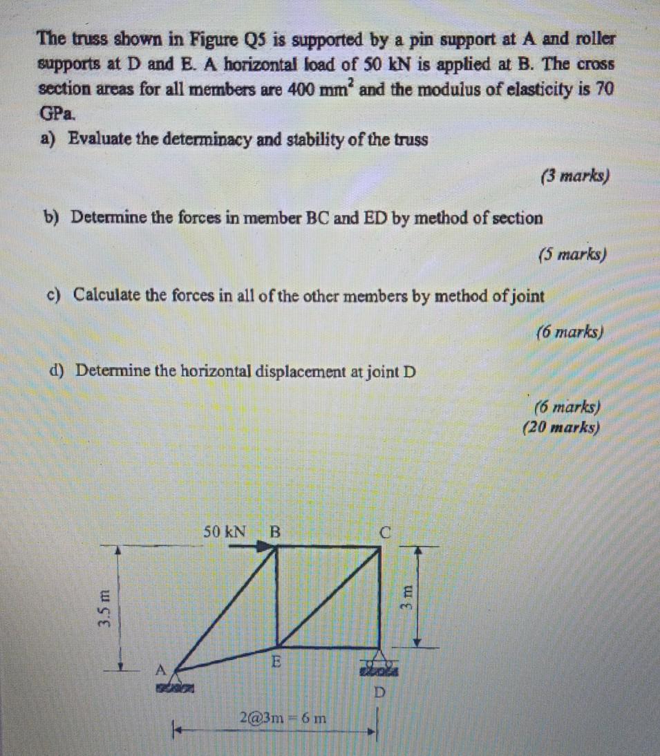 Solved The truss shown in Figure Q5 is supported by a pin | Chegg.com