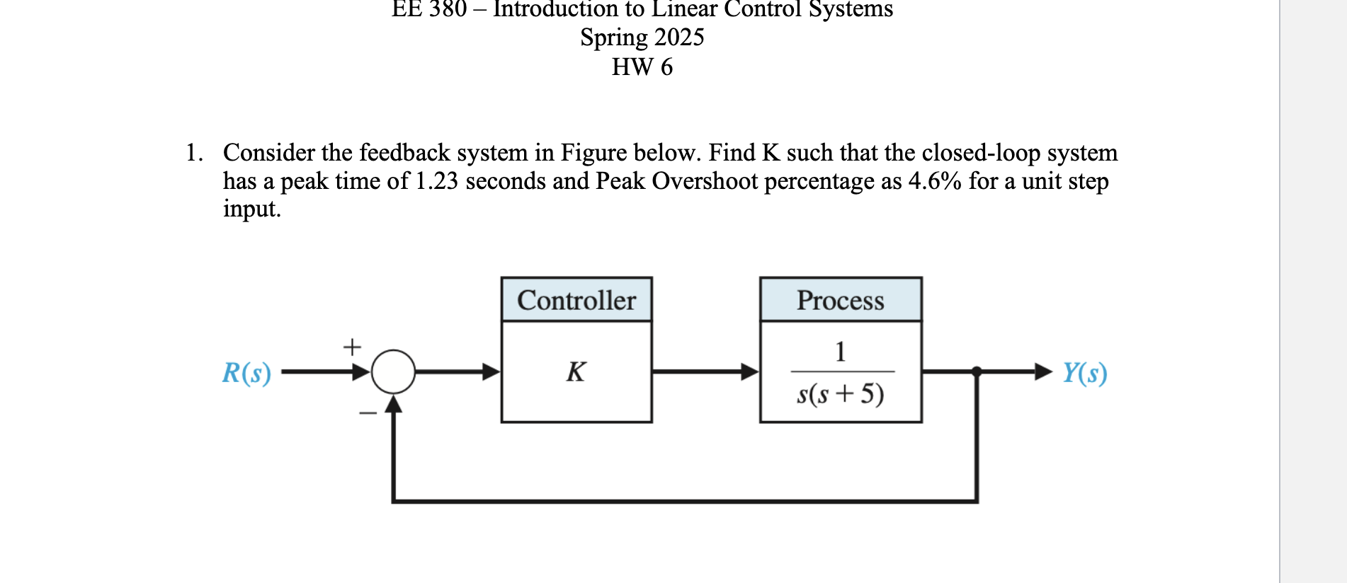 Solved HW 6 1. ﻿Consider the feedback system in Figure | Chegg.com