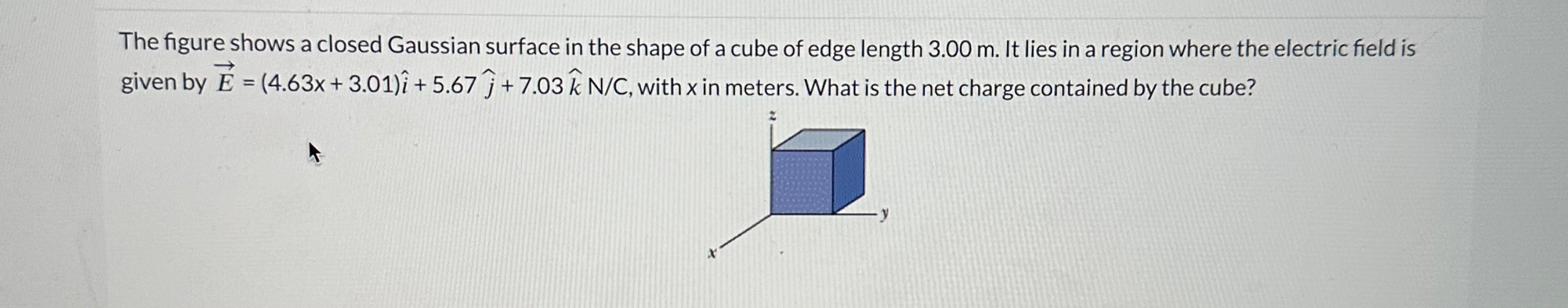Solved The figure shows a closed Gaussian surface in the | Chegg.com