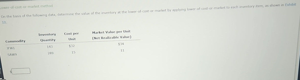 Solved Lower-of-cost-or-market methodOn the basis of the | Chegg.com