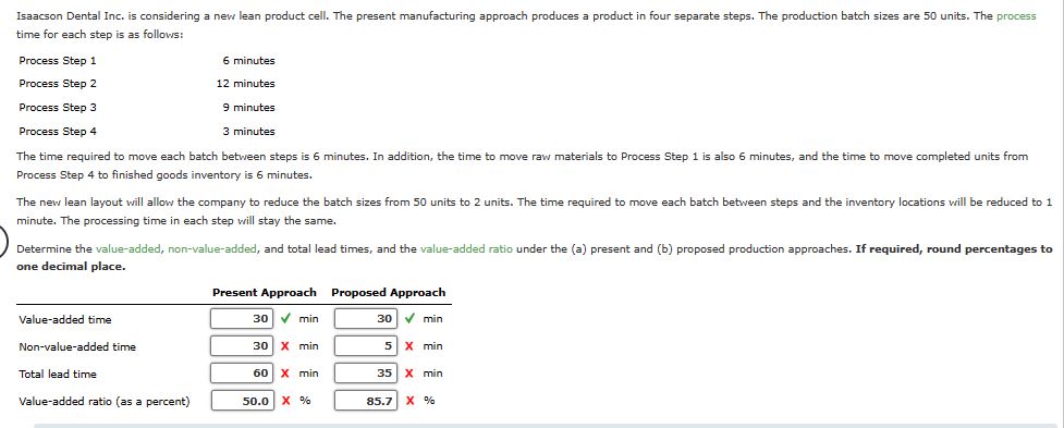 Solved Isaacson Dental Inc. is considering a new lean | Chegg.com