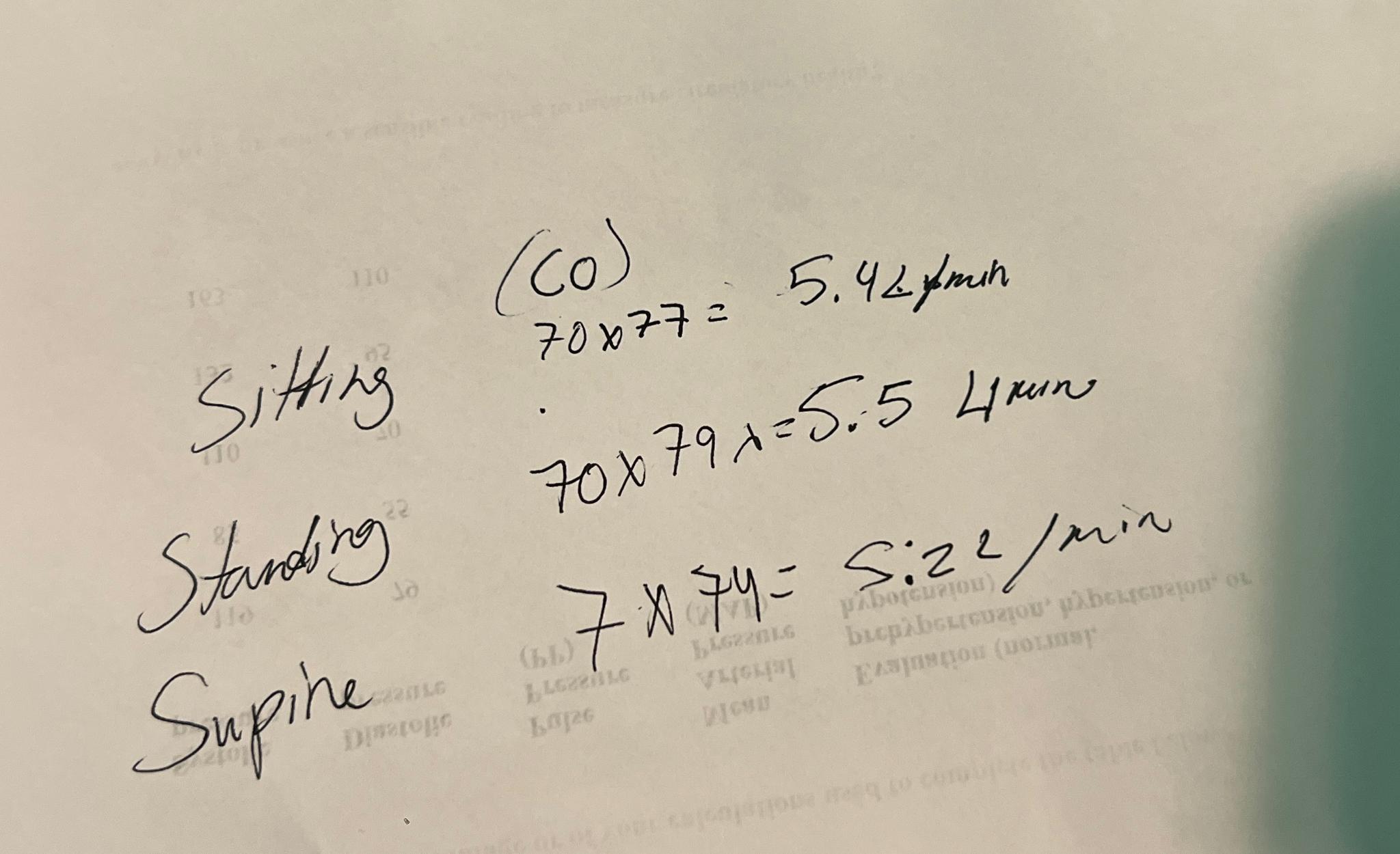 Solved Compare your results for the different positions | Chegg.com