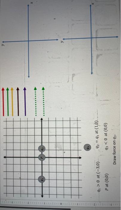 graph these pls with color for each line to represent | Chegg.com