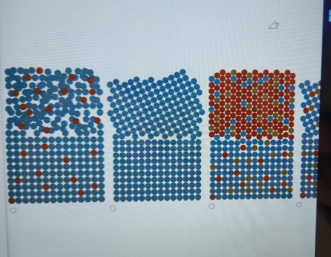 Solved Which of the following depictions is consistent with | Chegg.com