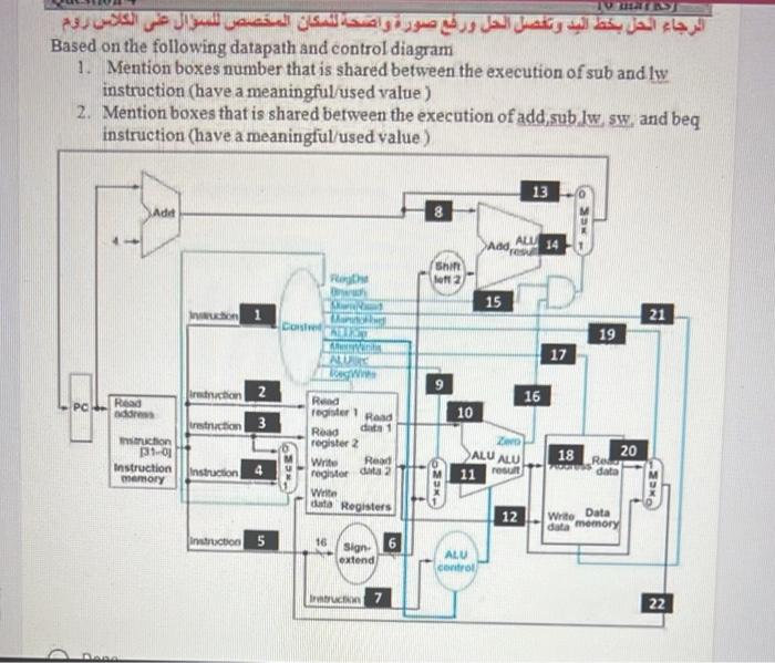 Solved Based On The Following Datapath And Control Diagram 8595