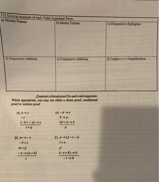 Solved 17) Give an example of each Valid Argument Form: a) | Chegg.com