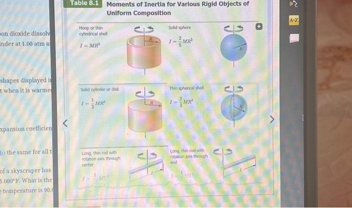 Solved 54. QIC Consider an object with any one of the shapes | Chegg.com