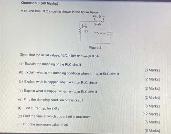 Solved A source-free RLC circuit is shown in the figure | Chegg.com