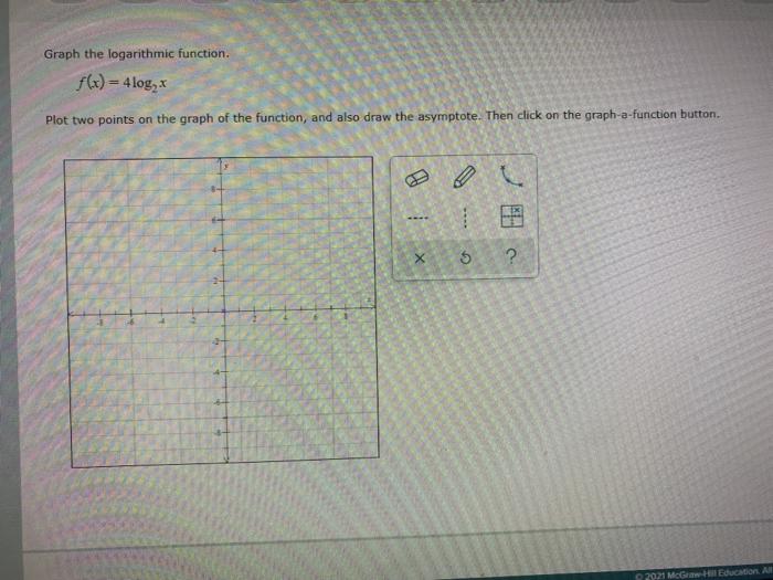 Solved Graph the logarithmic function. f(x) = 4 log, X Plot | Chegg.com