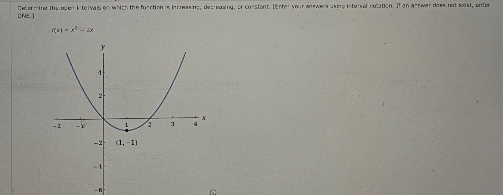 Solved Determine the open intervals on which the function | Chegg.com
