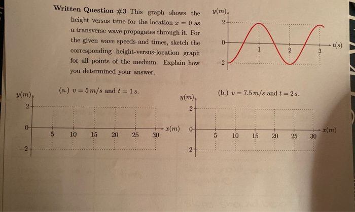 Solved 2 + Written Question #3 This graph shows the height | Chegg.com
