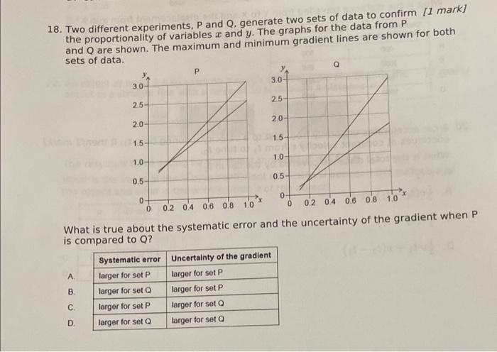 Solved 18. Two different experiments, P and Q, generate two | Chegg.com