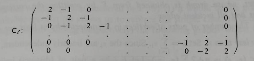 Solved prove by induction that the determinant of the cartan | Chegg.com