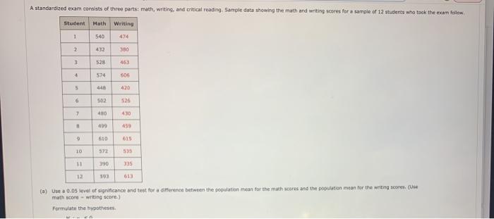 Solved A standardized exam consists of three parts: math, | Chegg.com