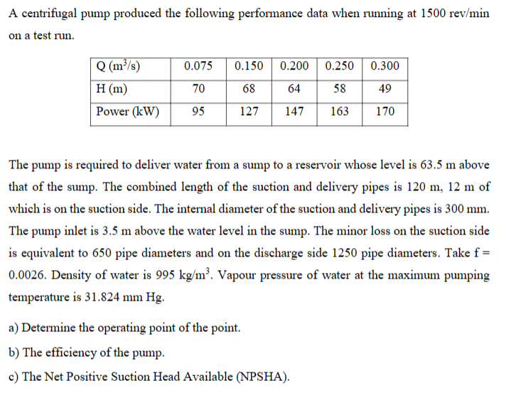 Solved A centrifugal pump produced the following performance | Chegg.com