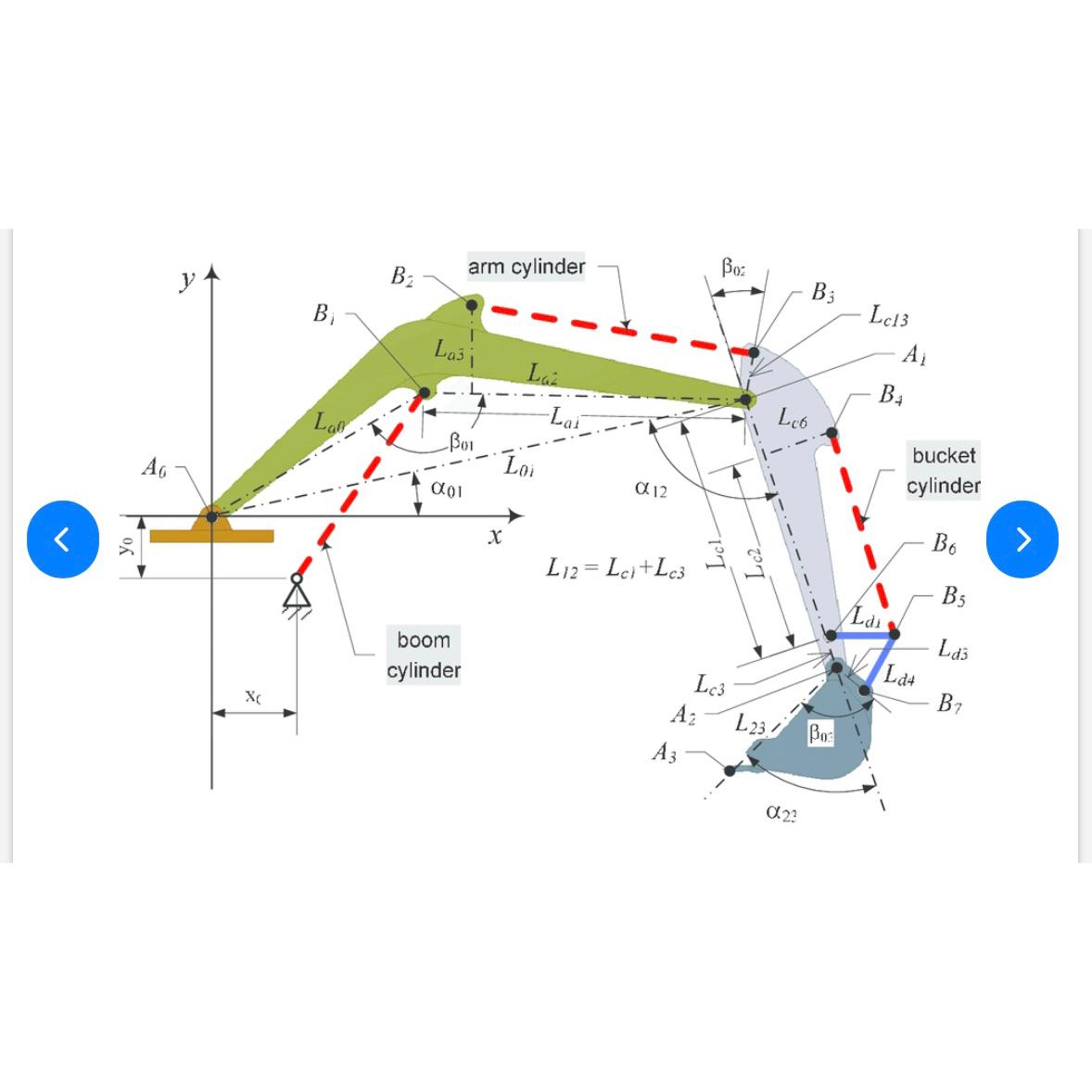 Draw loops of mechanism and write down the vertical | Chegg.com