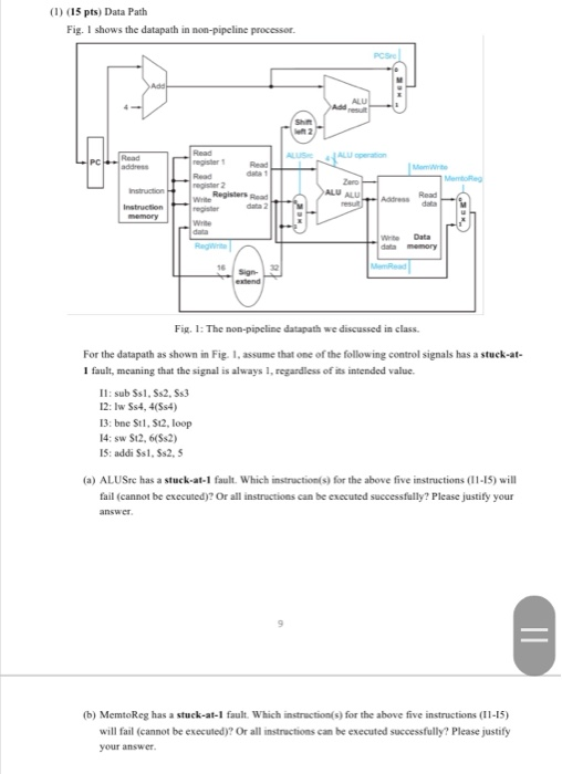 Solved I 15 Pts Data Path Fig I Shows The Datapath In