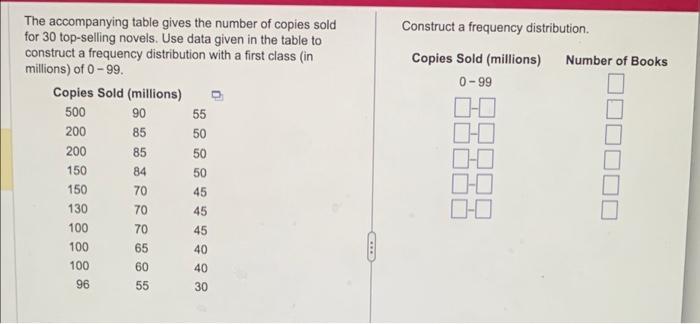Solved The accompanying table gives the number of copies | Chegg.com