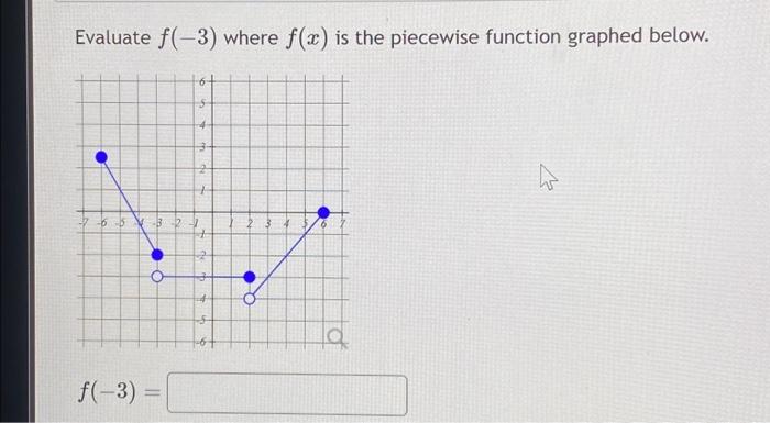 Solved Evaluate f(-3) where f(x) is the piecewise function | Chegg.com