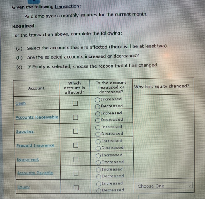 Solved Given the following transaction: Paid employee's | Chegg.com