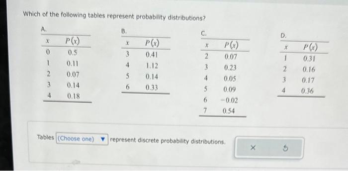 Which of the following tables represent probability | Chegg.com